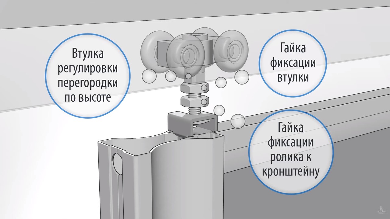 Раздвижные и межкомнатные двери-купе своими руками